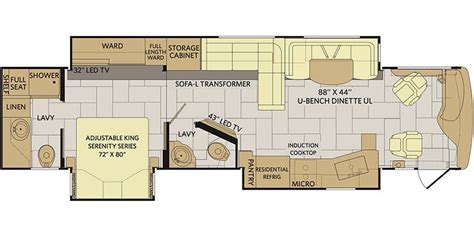 Fleetwood Class A Floor Plans