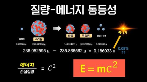 질량 에너지 등가원리 물리학1 질량과 에너지 핵융합 핵분열 물리학 통합과학 YouTube