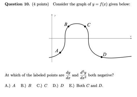 Solved By An Expert Question 10 4 ﻿points ﻿consider The Graph