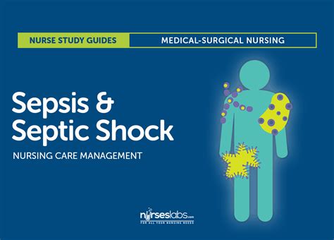 Understanding Sepsis Severe Sepsis Septic Shock