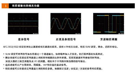 Gwinstek 固纬afg 3032函数任意波形信号发生器 30mhz，2ch 阿里巴巴