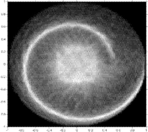 The Potential And Components Of The Solenoidal Vector Field Download