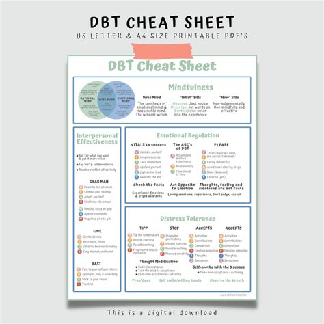 Buy Dbt Cheat Sheet Dbt Skills Borderline Bpd Therapy Online In India