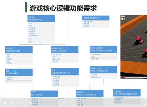 unity坦克大战开发全流程——1）需求分析 unity开发游戏需求分析 csdn博客