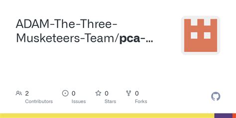 Github Adam The Three Musketeers Teampca Plotter