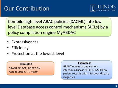 Ppt Myabdac Compiling Xacml Policies For Attribute Based Database Access Control Powerpoint