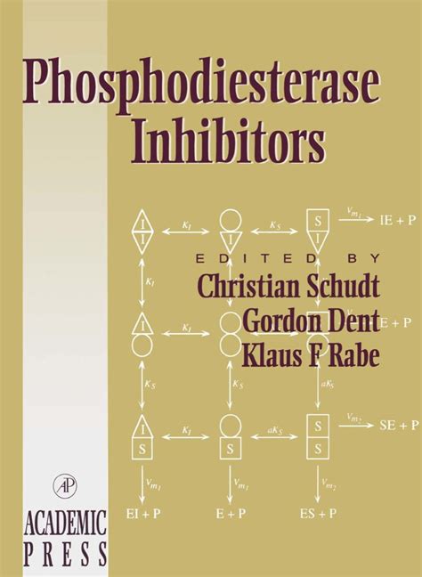 Phosphodiesterase Inhibitors Premiumjs Store