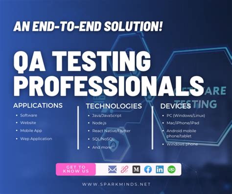 Perform Qa Testing For Every Kind Of Your Projects By Sparkmindsjsc