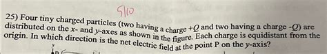Four Tiny Charged Particles Two Having A Charge Q Chegg