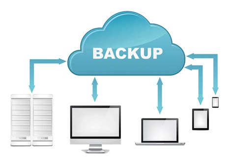Newcloud Networks