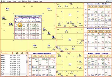 Vedic Astrology Chart Calculator Free Ponasa