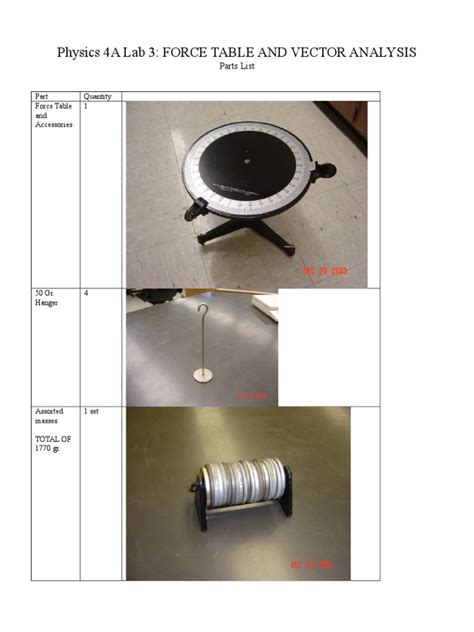 physics 4a lab 3 force table and vector analysis parts list pdf