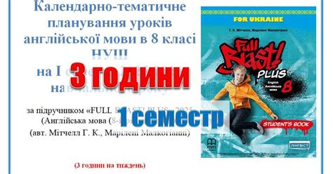 КТП з групами результатів англійська мова 8 клас НУШ 1 семестр 3 години Full Blast Мітчелл