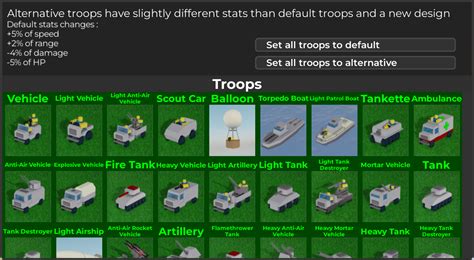 Alternative Troops Noob Army Tycoon Wiki Fandom