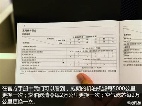 别克威朗保养手册电子版用大山谷图库