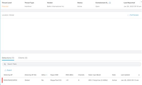 Dnac Rogue On Wire Cisco Community