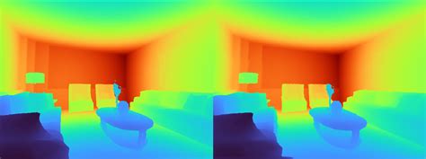 Add Depth Supervision To The Semantic Nerfw Model By Yimingzhou1 · Pull Request 1640