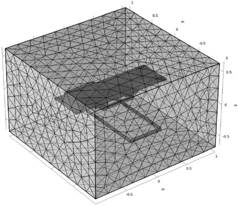 Finite Element Mesh Used For Computing Sampling Data Download