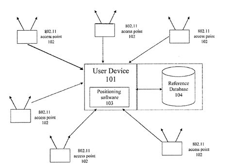 Methods And Systems For Improving The Accuracy Of Expected Error Estimation In Location