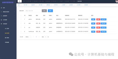 基于springbootvue前后端分离的商品进销存管理系统设计与实现毕业论文指导搭建视频 Csdn博客