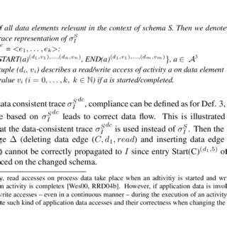 Data Consistency Problem Download Scientific Diagram