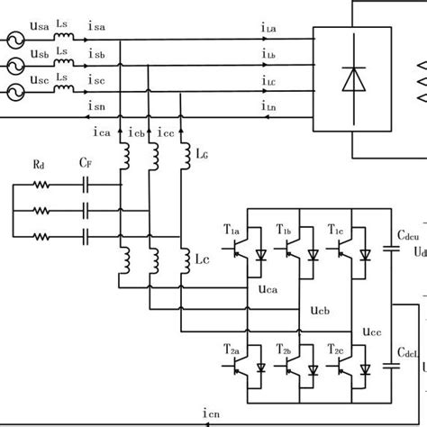 The Circuit Of Three Phase Four Wire Split Capacitor Apf Download Scientific Diagram