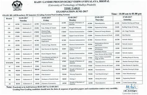 Rgpv B E 3rd Semester Grading System Examination Time Table 2017