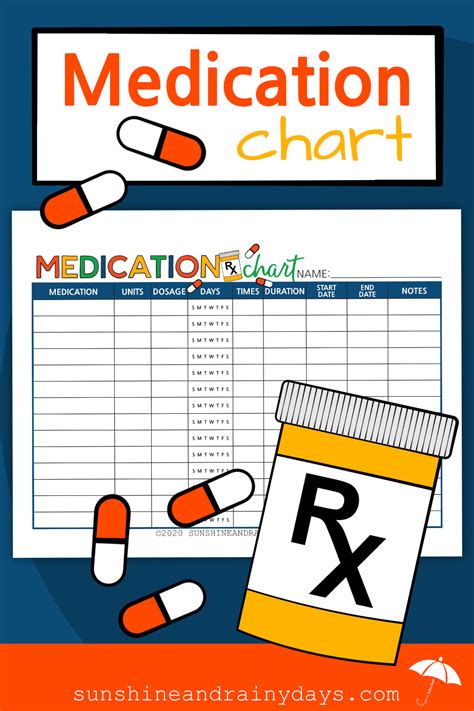 Medication Chart PDF Medication Chart Medical Binder Medication Chart Printable