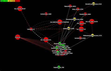 java10 defaultcamera java has incorrect tx matrix · issue 301