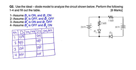 Solved Q2 Use The Ideal Diode Model To Analyze The Chegg Com