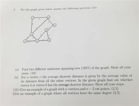 Solved For The Graph Given Below Answer The Following