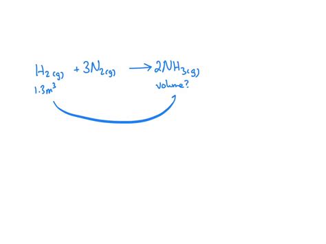 Hydrogen Gas And Nitrogen Gas React To Form Ammonia Gas What Volume