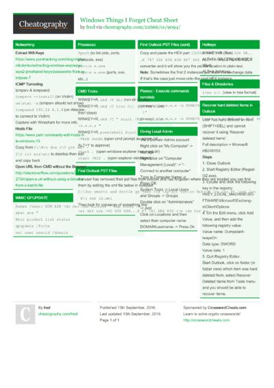 Windows Command Line Cheat Sheet By Ludovico14 Download Free From Cheatography Cheatography