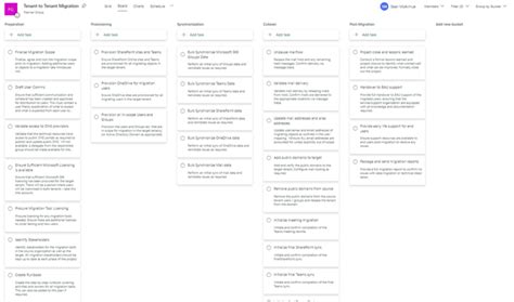 Automating Microsoft Planner Plan Creation With Powershell Practical365