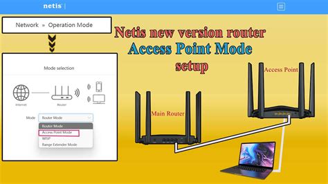 Setting Up Your Netis Router In Access Point Mode Easy Operation Mode