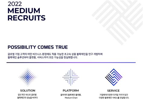 미디움 공개채용 공모전 대외활동 링커리어