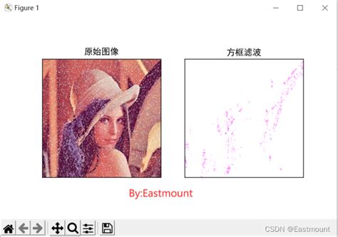 Python从0到1丨带你认识图像平滑的三种线性滤波 知乎