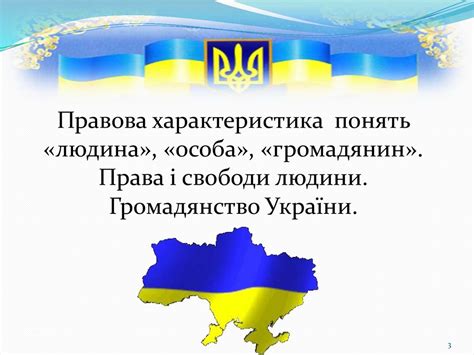 Взаємозвязок людини і держави «Конституція України презентация онлайн
