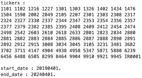 TQuant Lab Ichimoku Kinko Hyo Strategy A Self Contained Technical Analysis Indicator TEJ