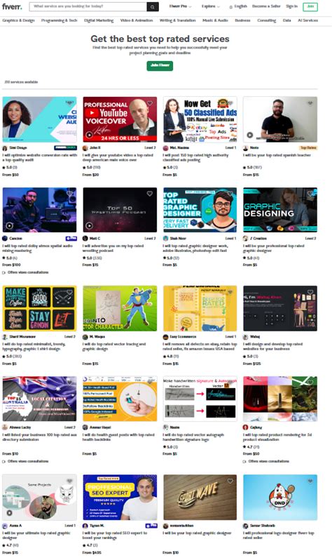 The Ultimate Guide To Top Rated Fiverr Services Enhance Your Projects With Expert Help By Ref