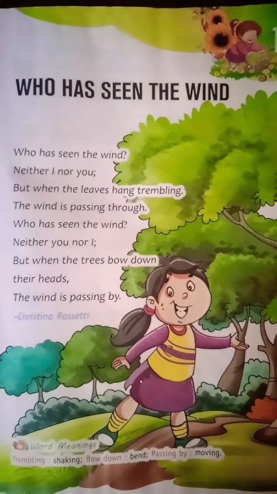 Education Languagelearning English Short Video Shortvideo Viral