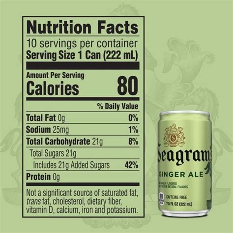 Seagrams Ginger Ale 75 Fl Oz Mini Can Pack Of 18 Total Of 135 Oz