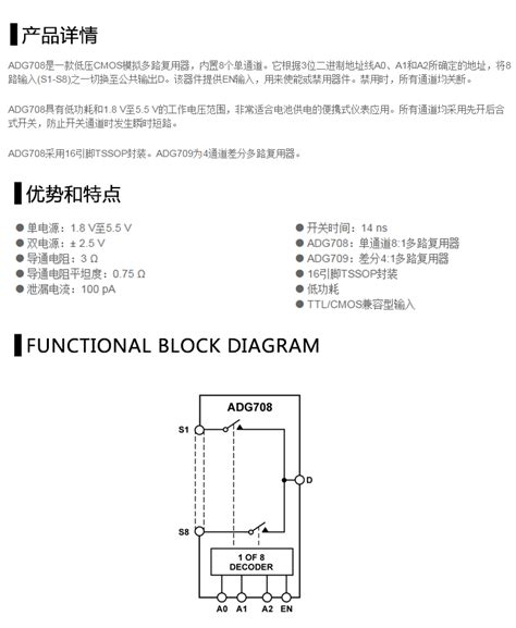 原装正品 Adg708bruz Reel7 Tssop 16 81通道cmos模拟多路复用器 阿里巴巴