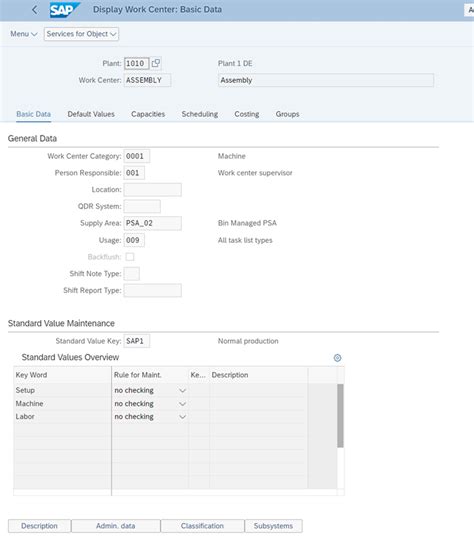 Production Integration With Warehouse Management I SAP Community
