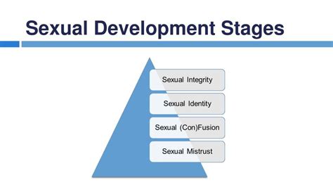 PPT SEXUAL DEVELOPMENT AND DYSFUNCTION THE SEXUAL INTERDEPENDENCE AND SEXUAL PROGRESSION