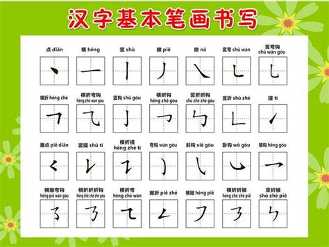 汉字结构 快懂百科