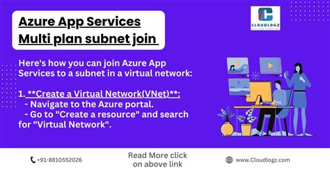 Ashok Kumar On Linkedin Etl Azuredataengineer Powerbi Oracle