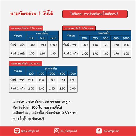 รับพิมพ์นามบั Fast Print ผลิตกล่อง สติ๊กเกอร์ ฉลากสินค้า