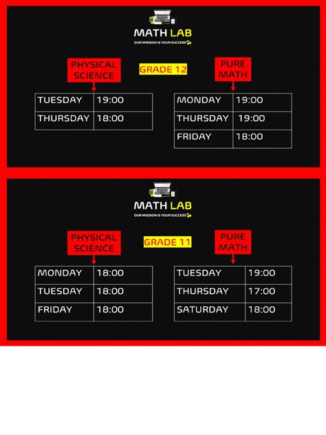 Math Lab Analyst Pdf