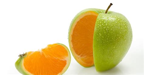 Whats The Difference Time Weighted Return Vs Internal Rate Of Return